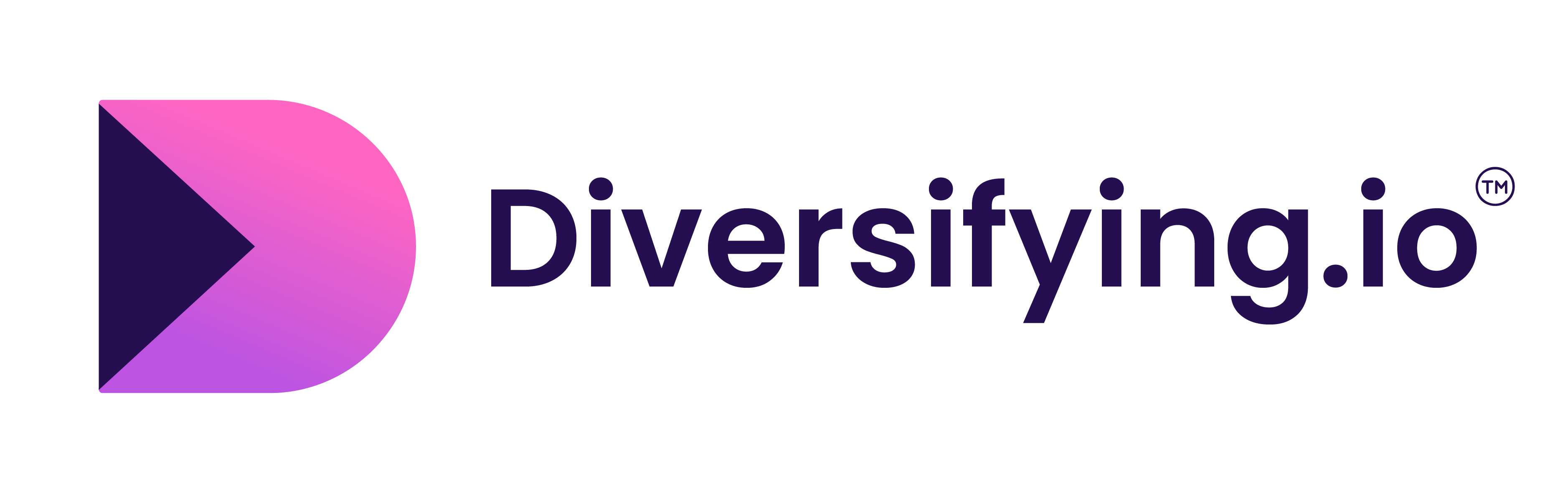 Why use Diversifying.io | Diversifying